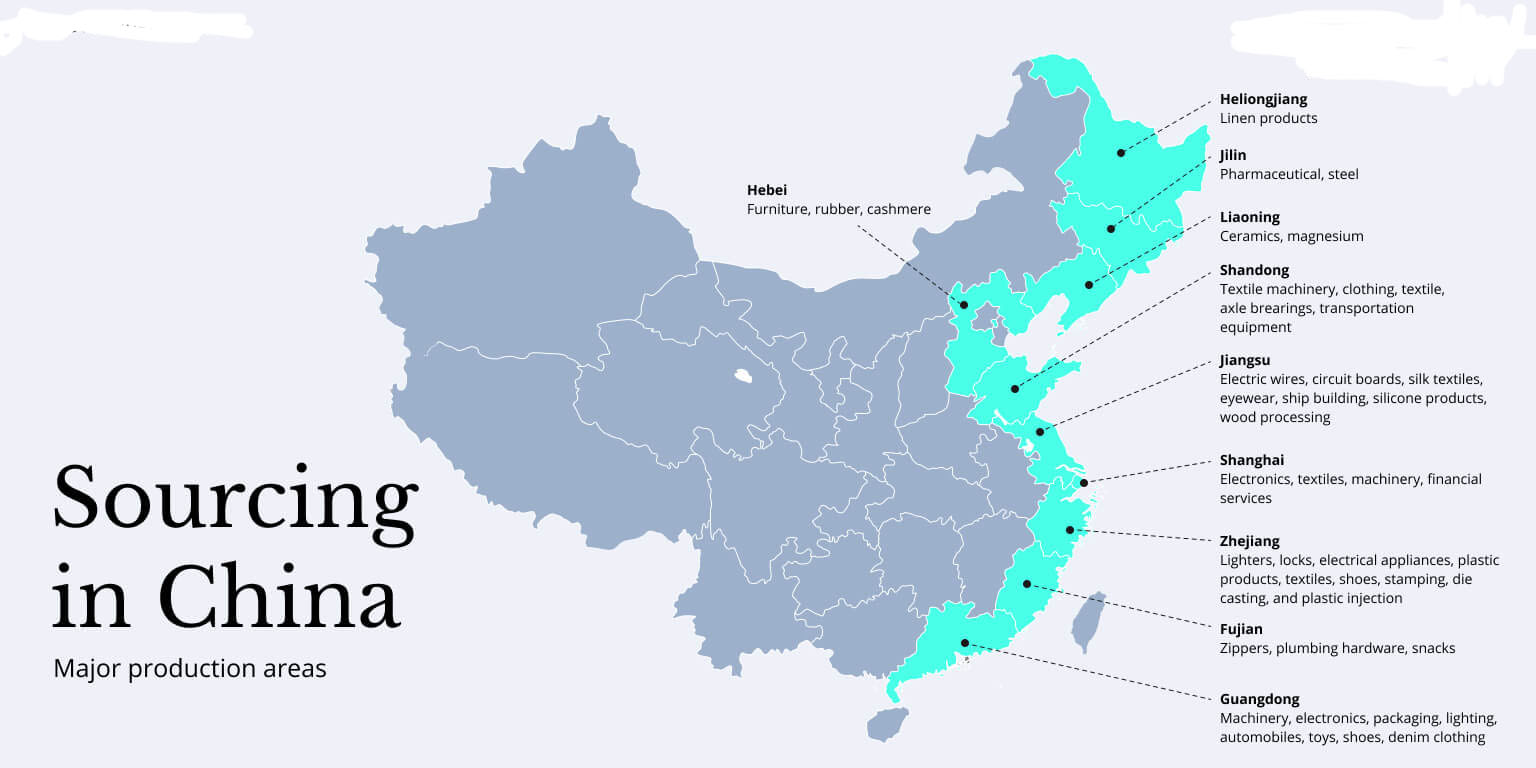 Best China Sourcing Agent: All You Need to Know - IHome